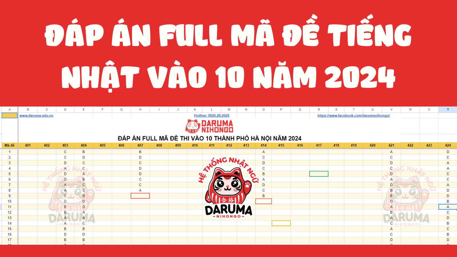 ĐÁP ÁN FULL MÃ ĐỀ THI NHẬT VÀO 10 NĂM 2024 - Daruma Nihongo